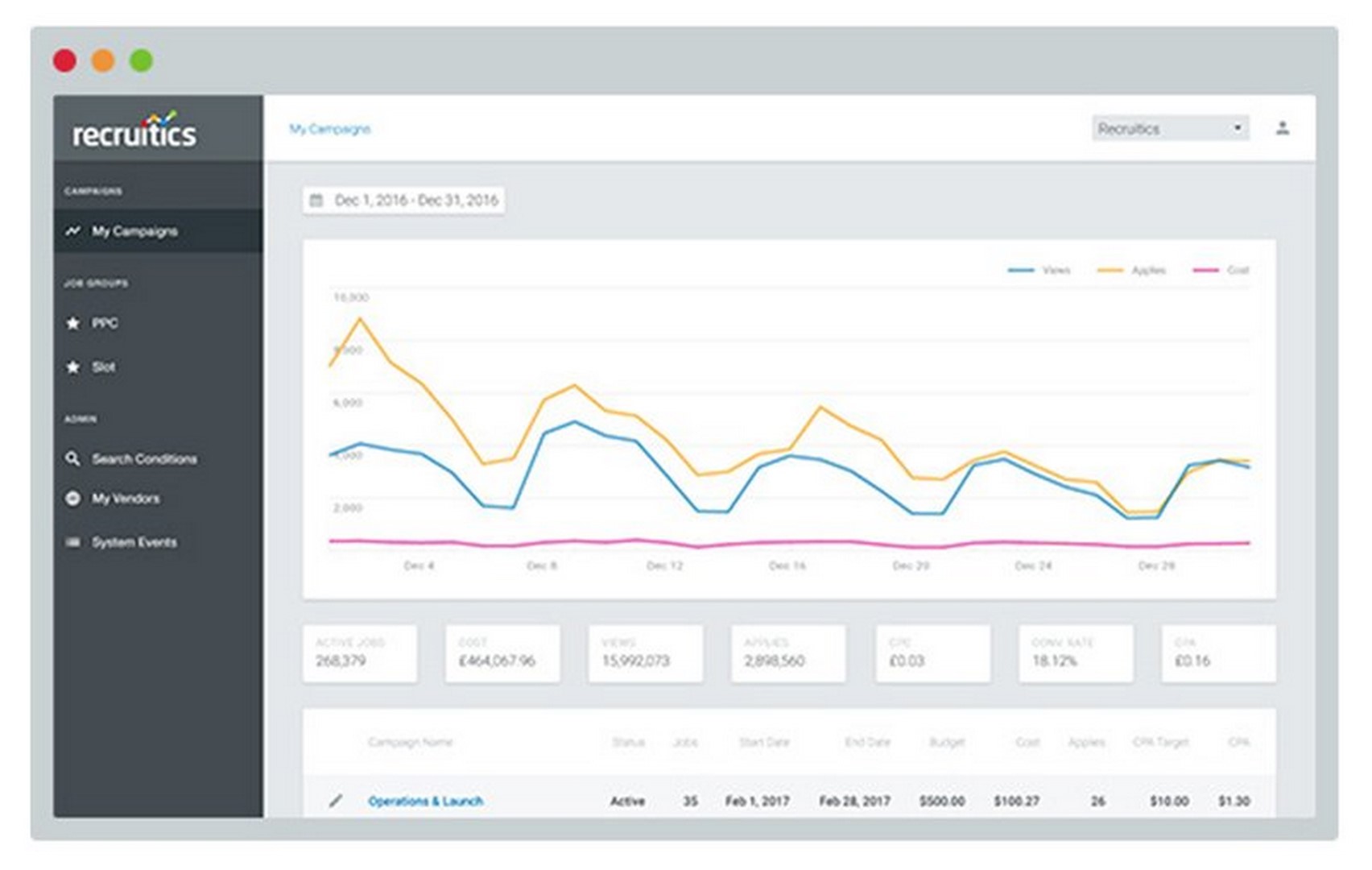 Building and Monetizing a Job Aggregator: Exploring 7 Business Models ...