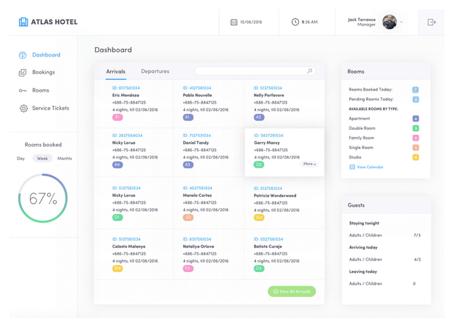 Exploring Hotel Booking Website Development: Costs and Best Practices ...
