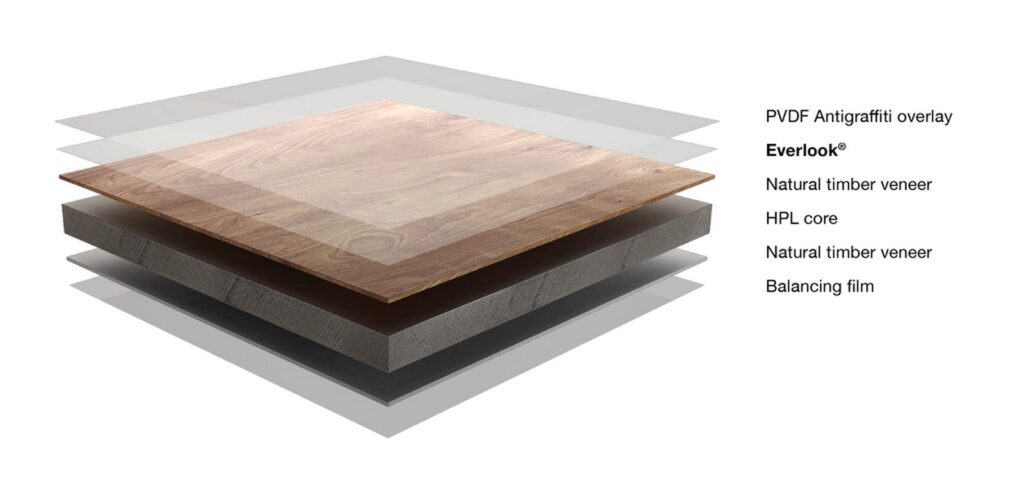 Exploring NATURCLAD - W Exterior Wood Cladding by PARKLEX PRODEMA ...